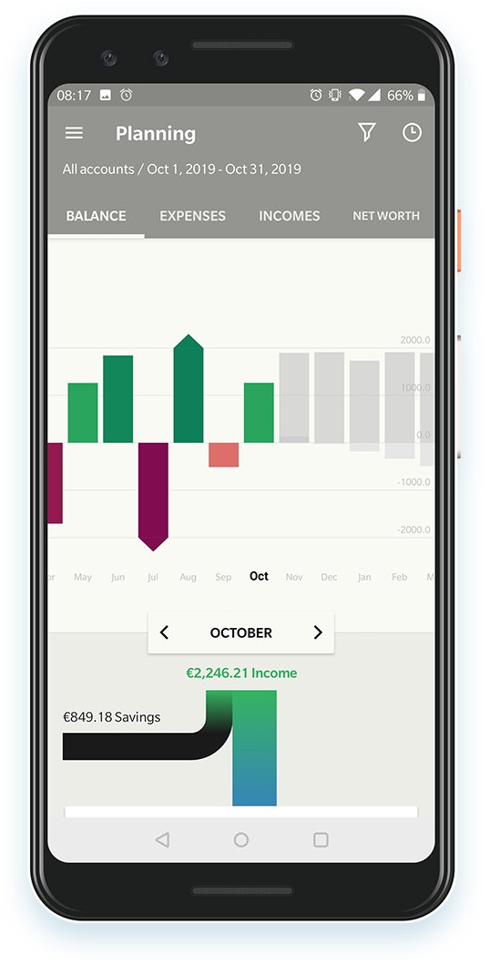 Toshl Finance - Personal finance, budget and expense tracker app