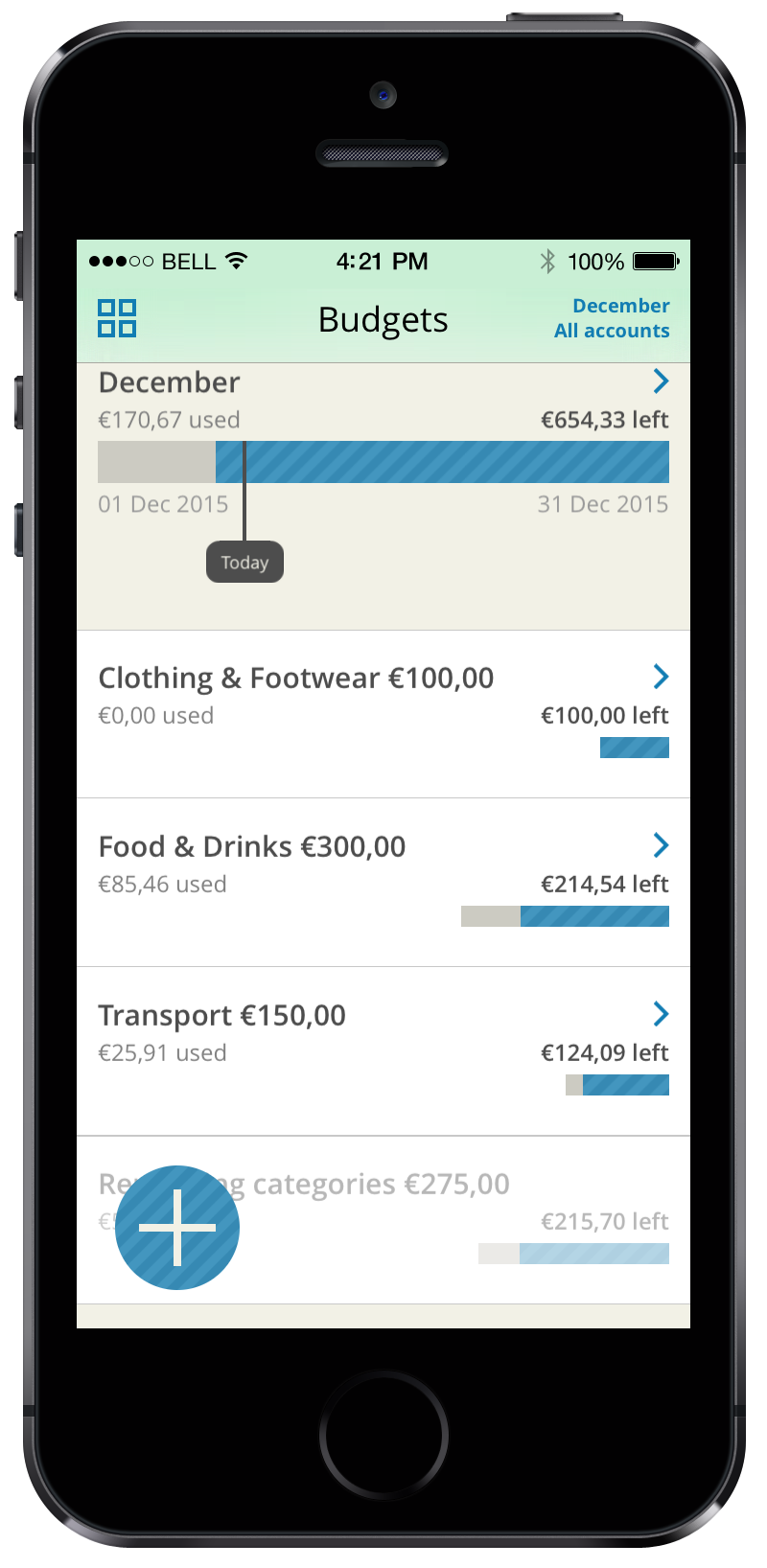 How to use the Budgets (iOS) – Toshl Finance Blog